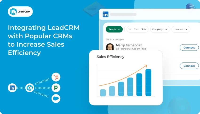 Integrate LeadCRM with Salesforce, HubSpot & Pipedrive for Sales Efficiency